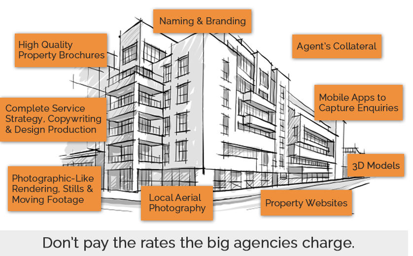 PointB Advertising & Design | Property Development